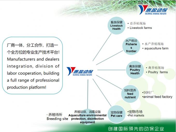 China Xiamen Huiying Animal Health Group.Co., Ltd company profile